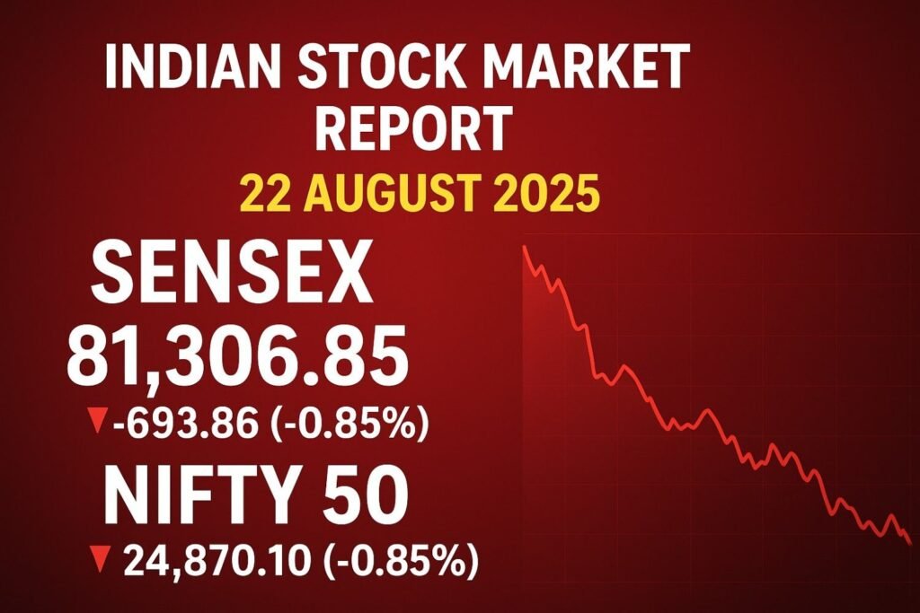 Indian Stock Market Report Today: Sensex & Nifty End Winning Streak On ...